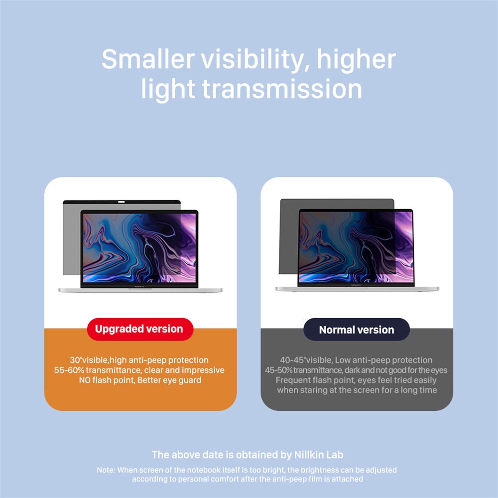 Xumu Magnetic Privacy Anti-Peeping Screen Protector Film For Apple ...