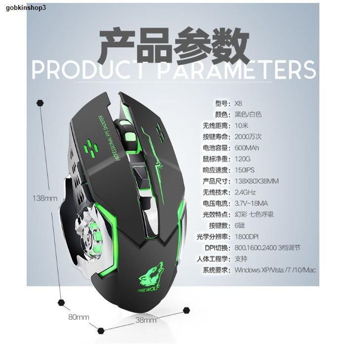 จัดส่งจากประเทศไทยเม้าส์ เม้าส์ไร้สาย(ฺB0004) ( Optical Wireless Mouse ...