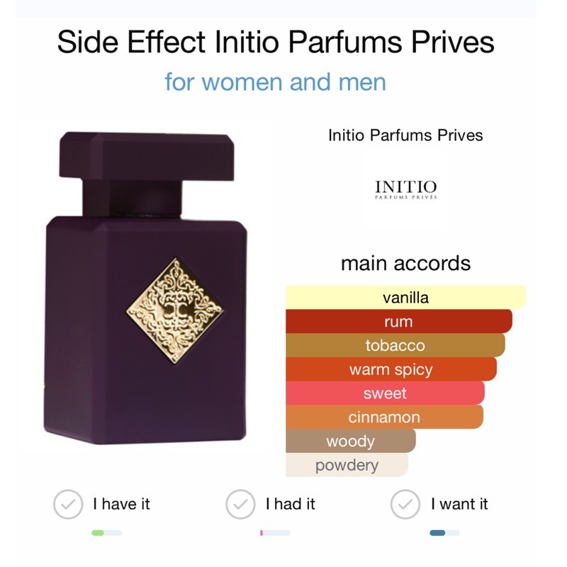 UPSIDE DOWN-Alexandria-clone Initio Side Effect(น้ำหอมแท้แบ่งขาย ...