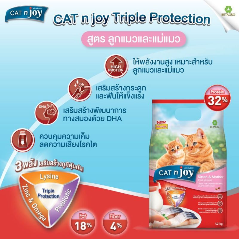 CAT n Joy อาหารแมวแคทเอ็นจอย ขนาด 1.2 kg - rainrainpet - ThaiPick