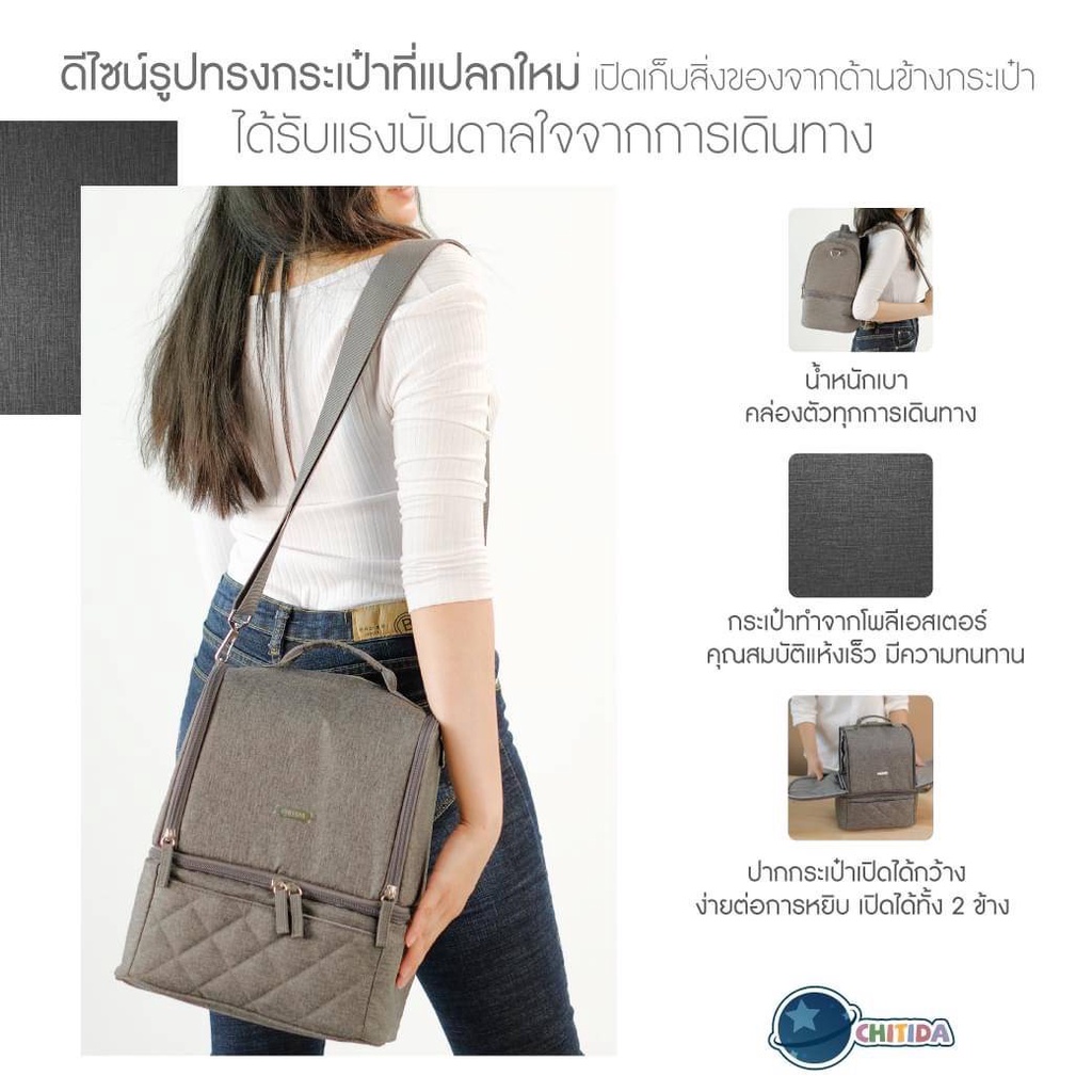 กระเป๋าเก็บอุณหภูมิ Chitida Compact Dual กระเป๋าปิคนิค กระเป๋าใส่ ...