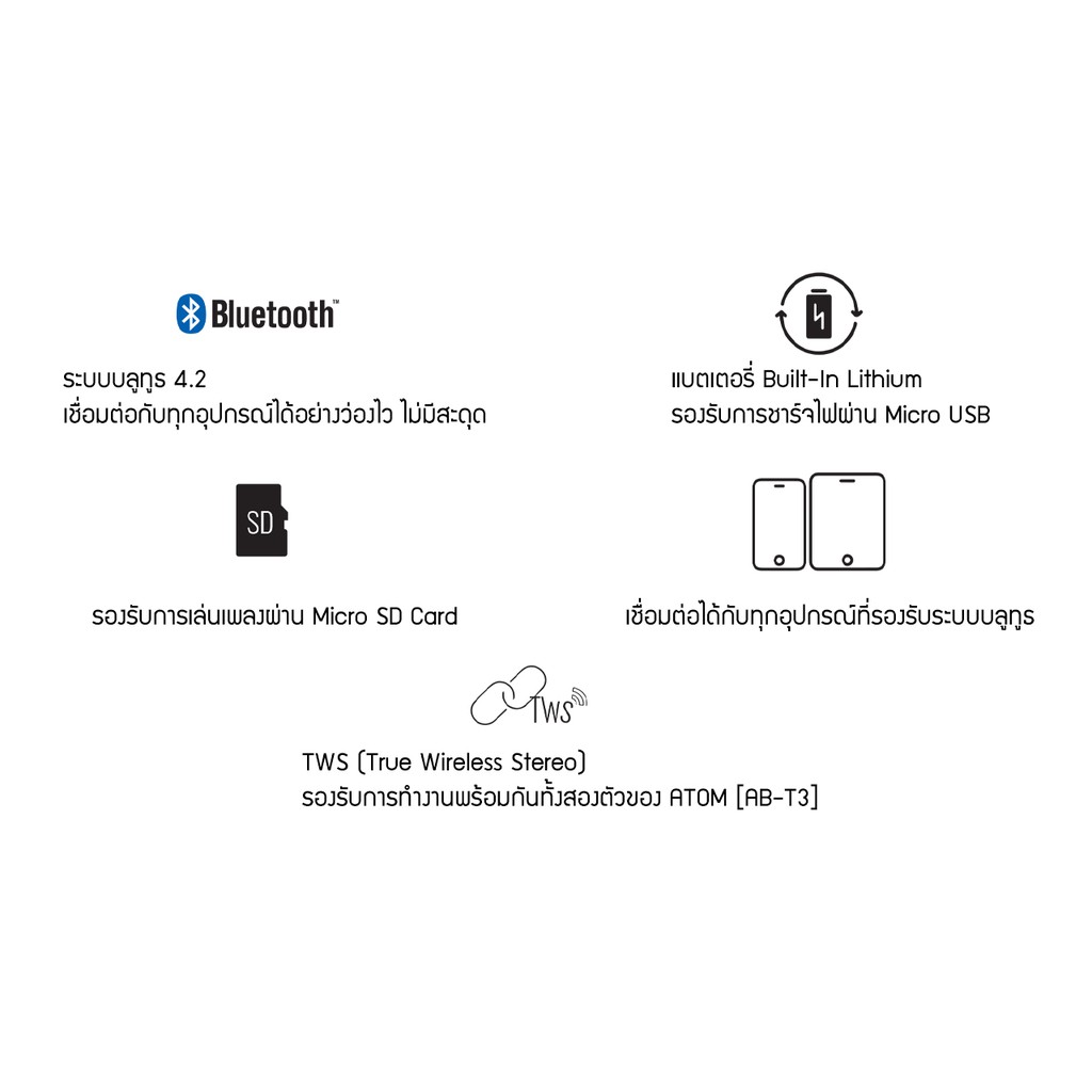 AIWA ATOM Mini Bluetooth Speaker ลำโพงบลูทูธพกพามินิ - aiwa_thailand ...