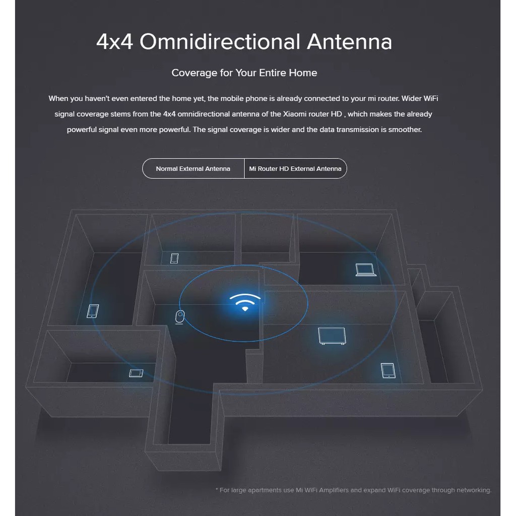 Xiaomi Wifi Router Pro Mi Wireless R3P เราน์เตอร์ Pro Ac 2600 2 . 4 G ...