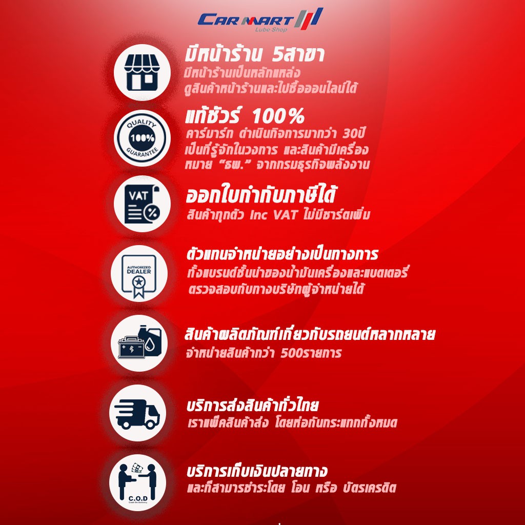 แท้???? |ถูกที่สุด| ส่งไว???? MOBIL โมบิล น้ำมันเกียร์ อัตโนมัติ ATF ...