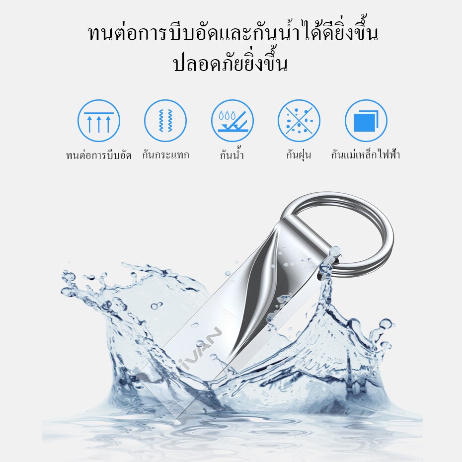 พร้อมส่ง แฟลชไดร์ฟ VIVAN รุ่น VF316 VF332 (16G32G) USB flash disk วัสดุ ...