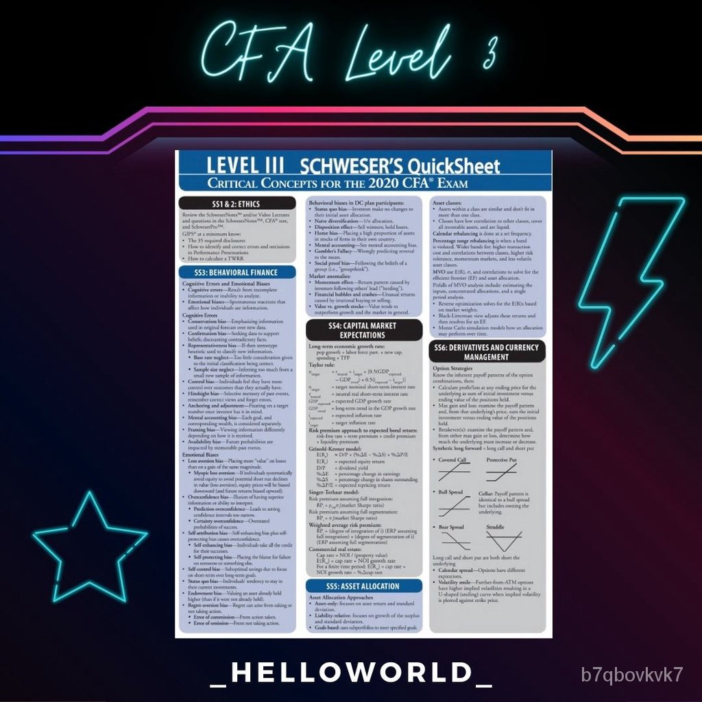 (FREE) 2020 CFA Schweser's Quicksheet Level III - Critical Concepts for ...