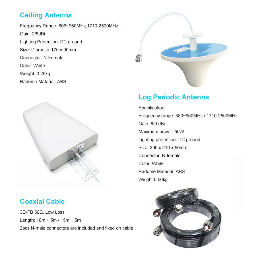 VNzP Band 5 Webe / Unifi LTE 850MHz Signal Booster 4G 850 MHz B5 ...