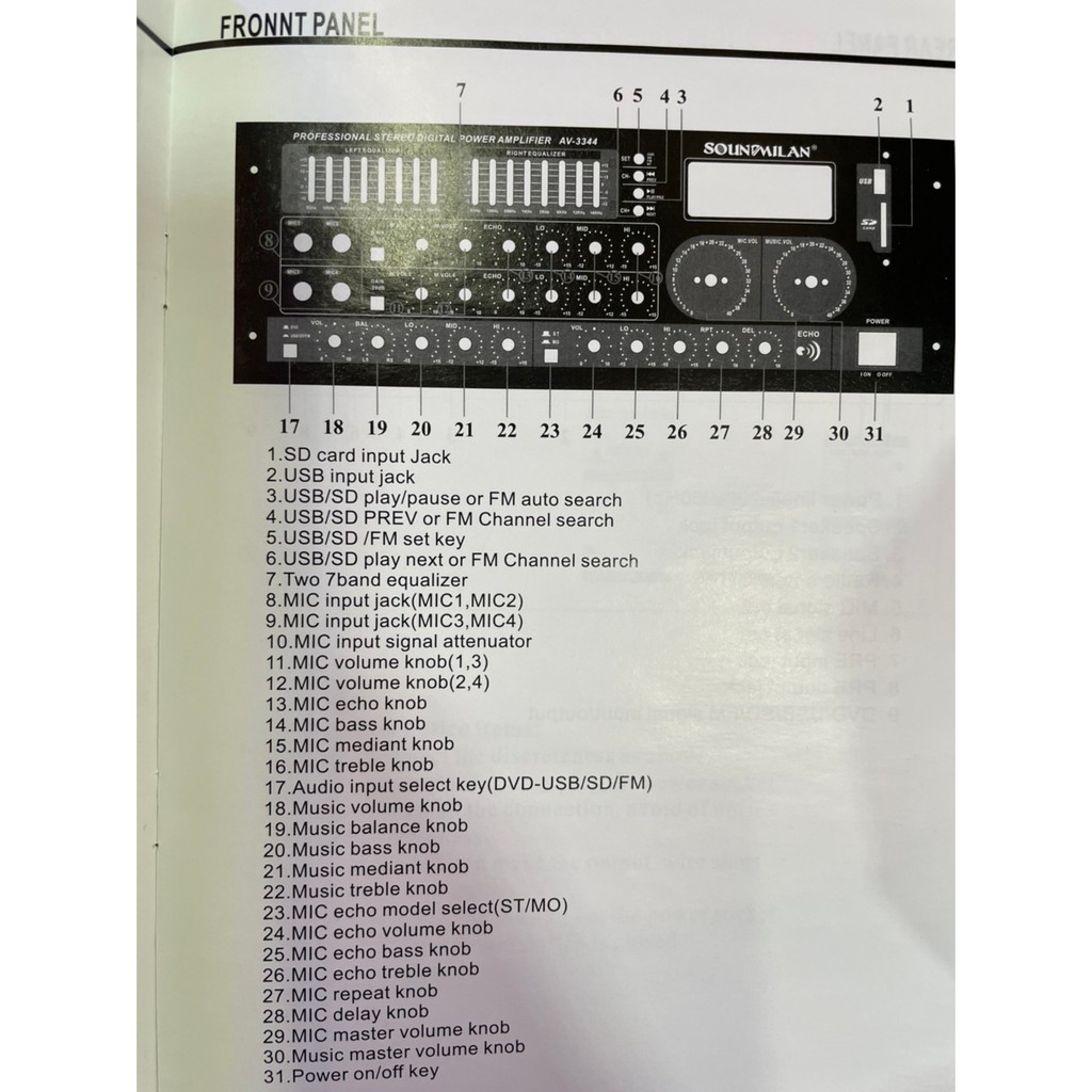 Soundmilan รุ่น AV-3344 เครื่องขยายเสียง POWER AMPLIFIER STEREO DIGITAL Bluetooth USB MP3 SD ...