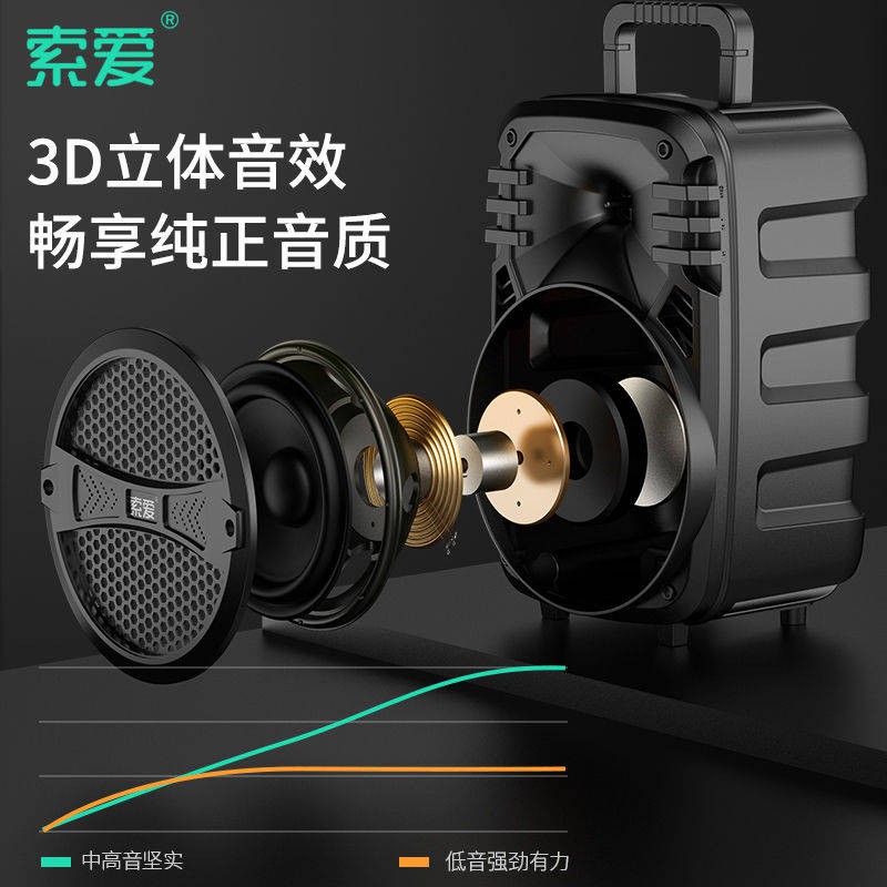 เสียง Sony Ericsson T15 Outdoor Square Dance Audio ระดับเสียงสูงในบ้าน ...