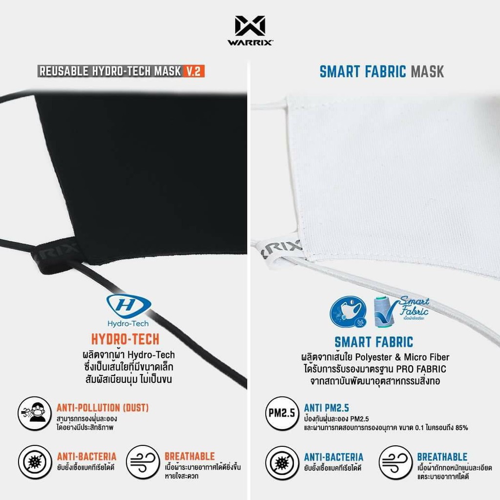 Warrix Smart หน้ากากผ้าWarrix Smart Fabric Mask WS-203MKACL02 ...