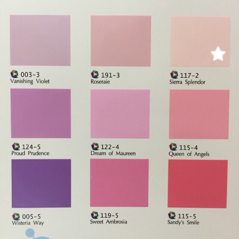สีน้ำ สีทาบ้าน สีเบเยอร์ Beger Super Hi-Shield ชนิดกึ่งเงา สำหรับภายนอก ...