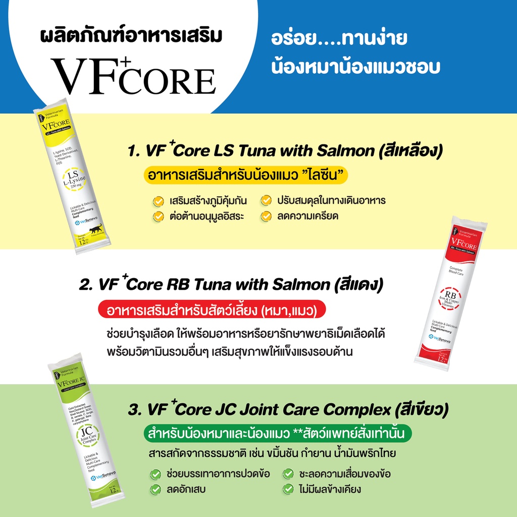 พร้อมส่ง VF CORE อาหารเสริมในรูปแบบแมวเลียได้ หมาเลียดี มีหลายสูตรให้เลือก ไปตำกันเลย - cat.fan ...