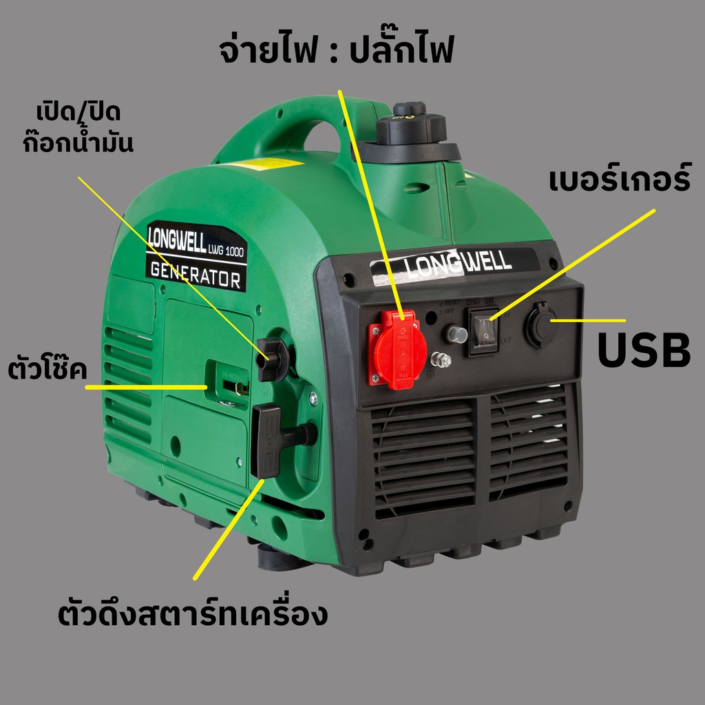 LONGWELL เครื่องปั่นไฟ 2 จังหวะ ใช้งานตั้งแคมป์ ขนาดเล็กใช้งานได้ ...