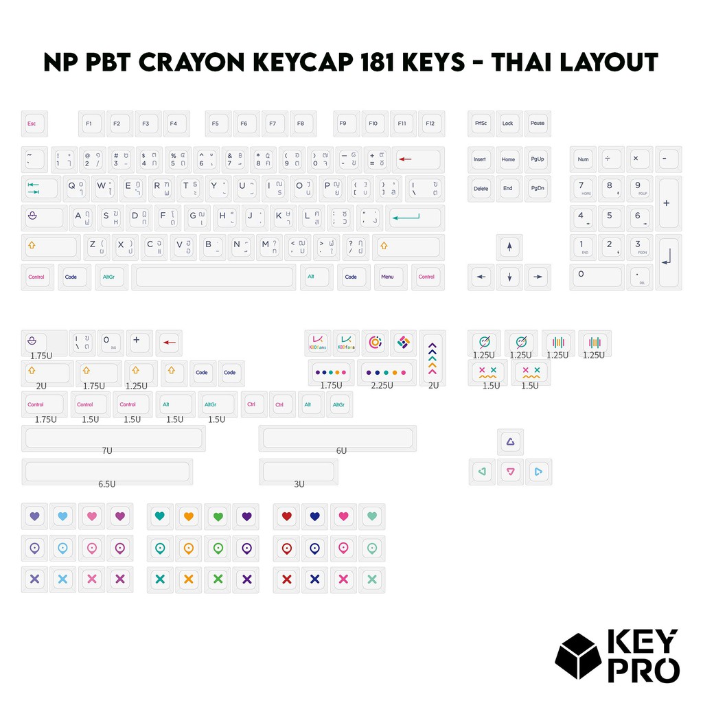 เซ็ตปุ่มคีย์แคป NP PBT Crayon Keycap สีขาว สีครีม 181 ปุ่ม XDA Profile ...
