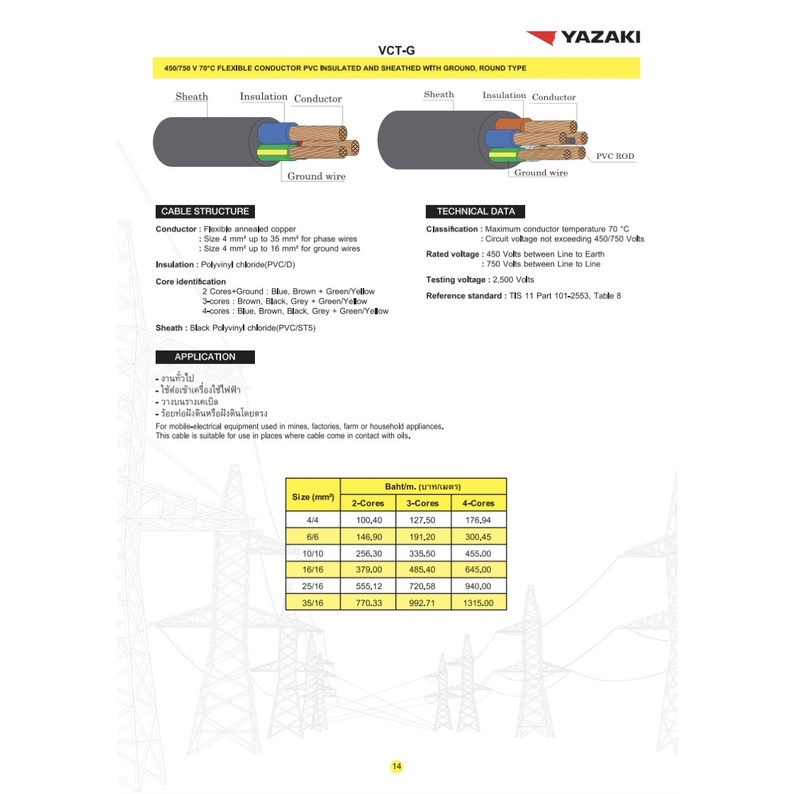 YAZAKI สายไฟ VCT-G 2c x 44 sqmm. (แบ่งตัด 10mหน่วย) 450750 V 70C Flexible conductor pvc ...