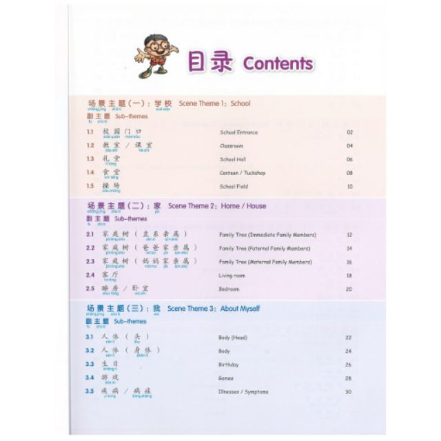 Fun Chinese Picture Dictionary - bcn_boonchana - ThaiPick