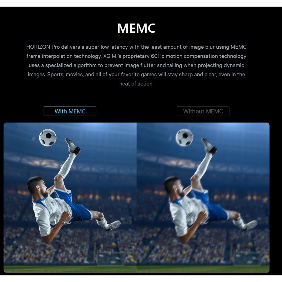 XGIMI HORIZON Pro 4K (3840 x 2160) UHD LED Projector Screenless TV ...