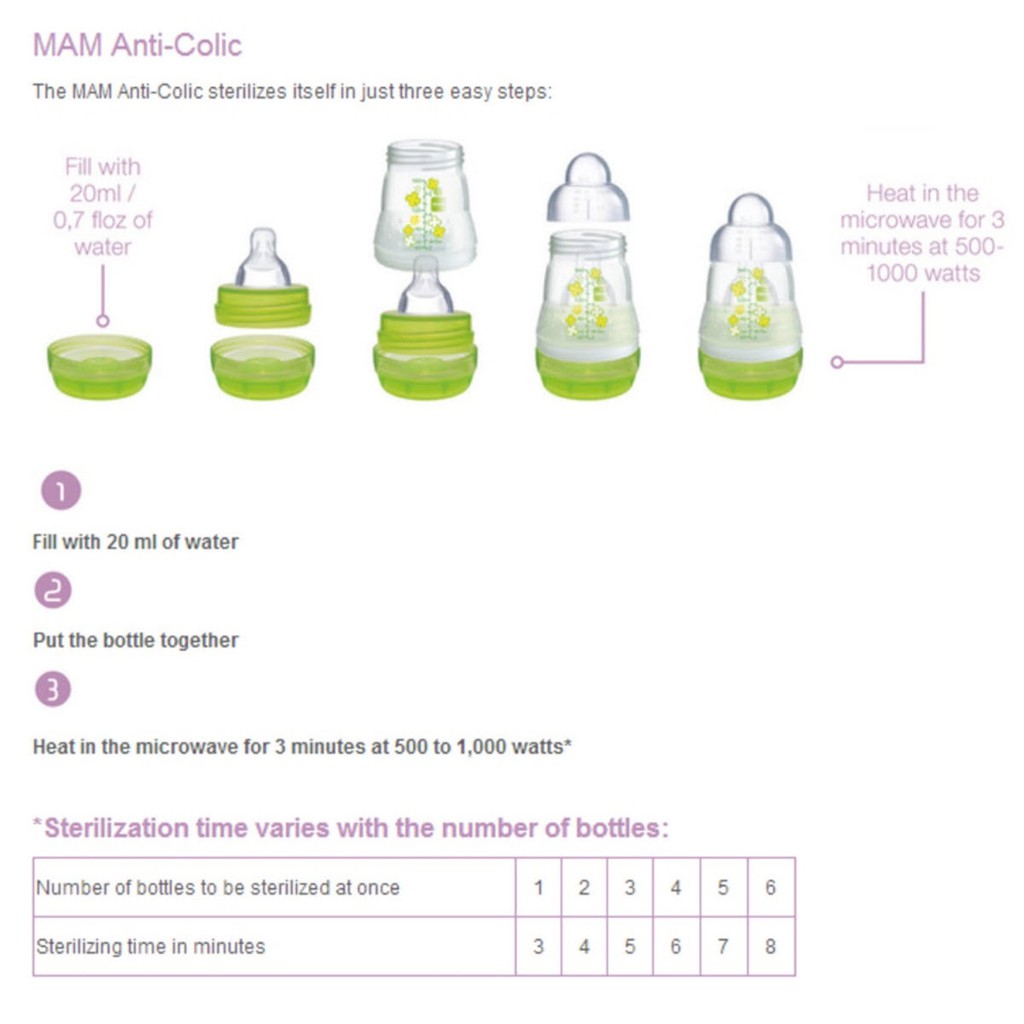 MAM ขวดนม ป้องกันโคลิค 5.5 ออนซ์160ml. เซท 3 ขวด (มี 3 สี) MM-B216MM-B716 - babyfirst.th - ThaiPick