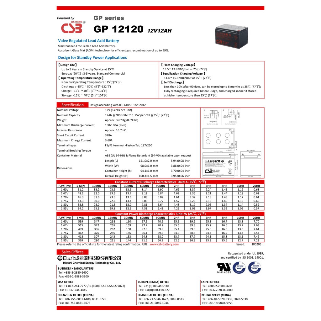 CSB Battery รุ่น GP12120 (12V 12AH) @By Hitachi Chemical. สำหรับเครื่อง ...