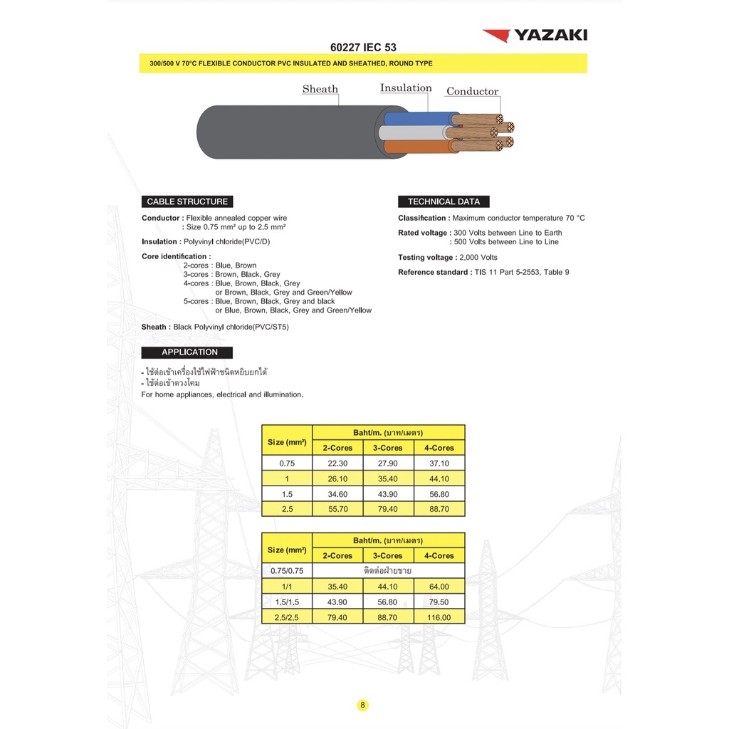 YAZAKI สายไฟ IEC53 (VCT-G) 3c x 2.52.5 sqmm. 100mม้วน 300500 V 70C Flexible conductor pvc ...
