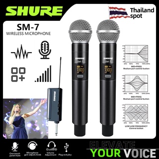 ไมค์ shure ราคาพิเศษ | ซื้อออนไลน์ที่ Shopee ส่งฟรี*ทั่วไทย! สื่อ ...
