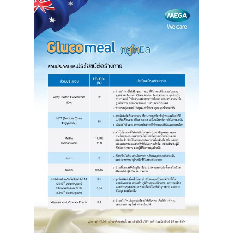 Mega We Care Glucomeal 400g เวย์โปรตีนผสมวิตามิน เกลือแร่ และโพรไบโอติ ...