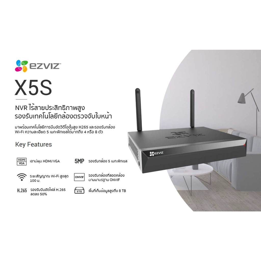 Ezviz ระบบรักษาความปลอดภัย รุ่น X5S-8 NVR Wi-Fi Video Recorder (CS-X5S ...