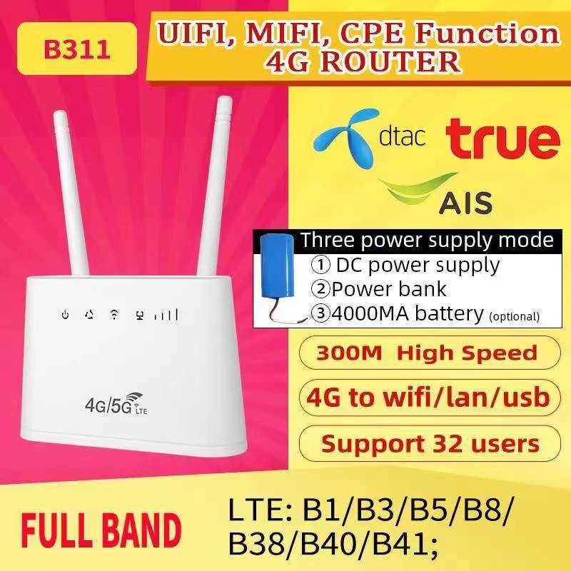 4G5G Router เราเตอร์ใส่ซิม 150Mbps มีแบตในตัว4000AHM รองรับ4G 5G ชาร์จสายusb ใช้ในรถ พวกพาสะดวก ...