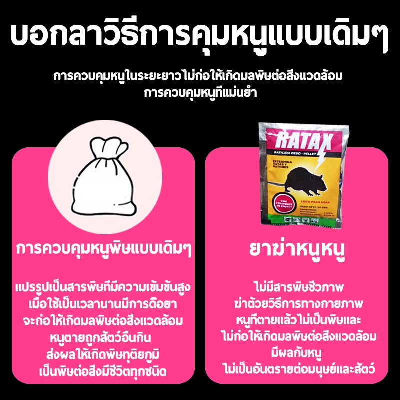 RATAXยาฆ่าหนู ยาเบื่อหนู เหยื่อกำจัดหนู กำจัดหนู100ยากำจัดหนู สารกำจัด ...