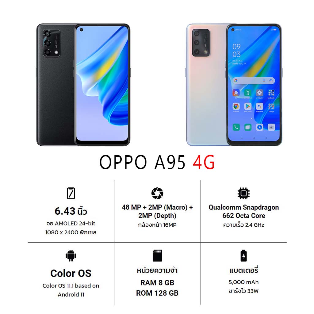 ใหม่ OPPO A95 4G (8128GB) ใหม่ศูนย์ไทย โทรศัพท์มือถือ Oppo A95 จอใหญ่ สเป็คแรง แบตอึดชาร์จไว ...