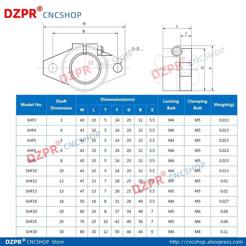 2ชิ้นเส้นผ่าศูนย์กลาง12มิลลิเมตรx 250มิลลิเมตรเชิงเส้นเพลาแข็งก้าน 4 ...