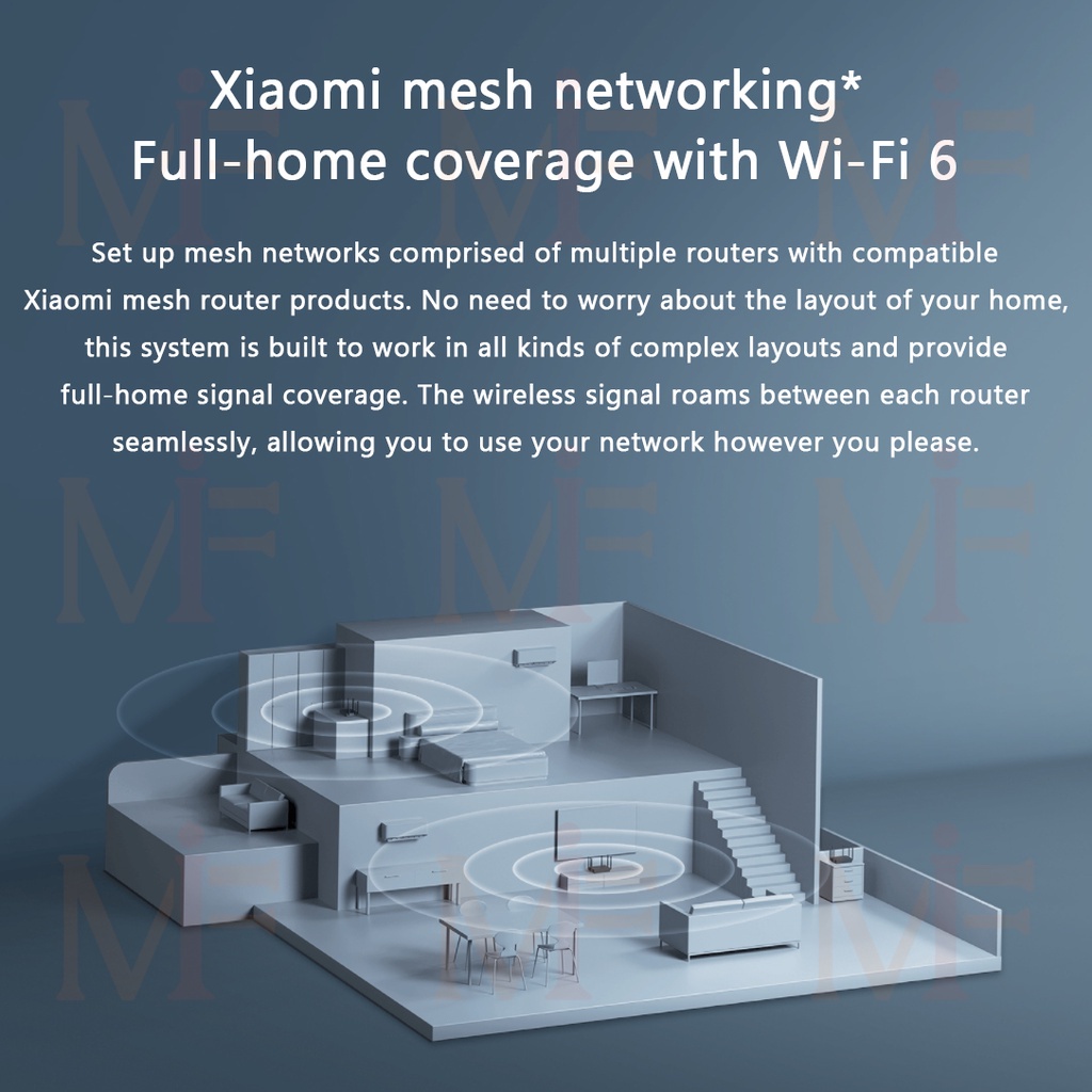 Xiaomi Mi Router AX3200 WiFi 6 Global Version เราเตอร์MI Mesh Network Smart Router 4480MHz ...