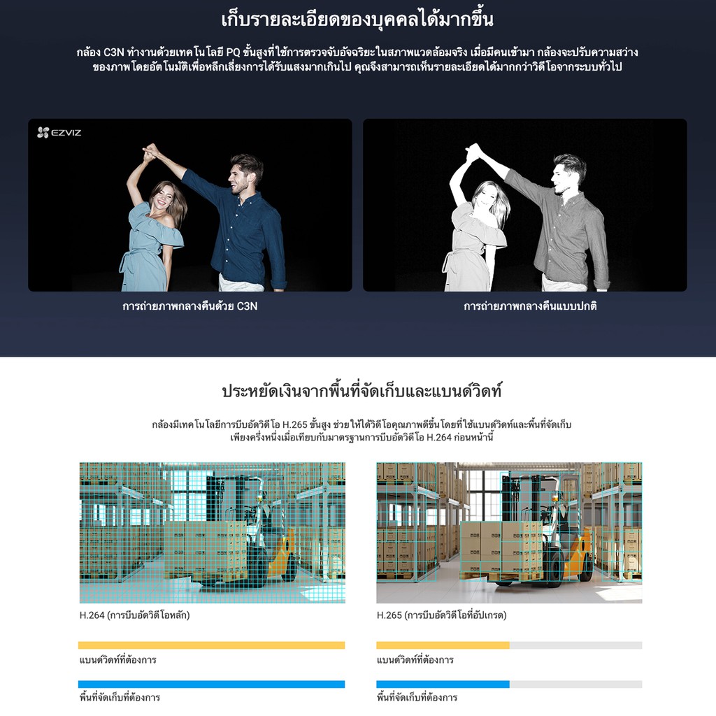 Ezviz (1080p) รุ่น C3N Color Night 1080p Outdoor Wi-Fi Camera with ...