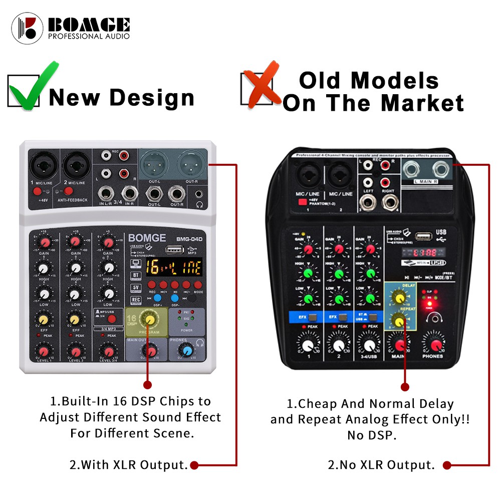 BOMGE 4Channel ช่อง ผสมสัญญาณเสียง รุ่น Sound Mixing Console with MP3 USB Bluetooth - xuht318_k ...