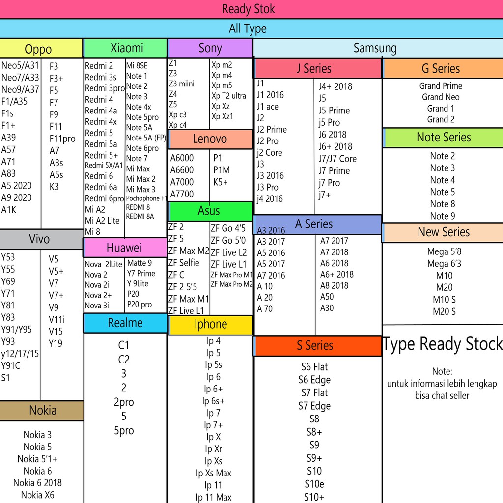 (m13) เคสมือถือป้องกันรอยสําหรับ C11 A12 Y17 Y12 Y91c Y91 C3 C2 Y30 Y50 ...