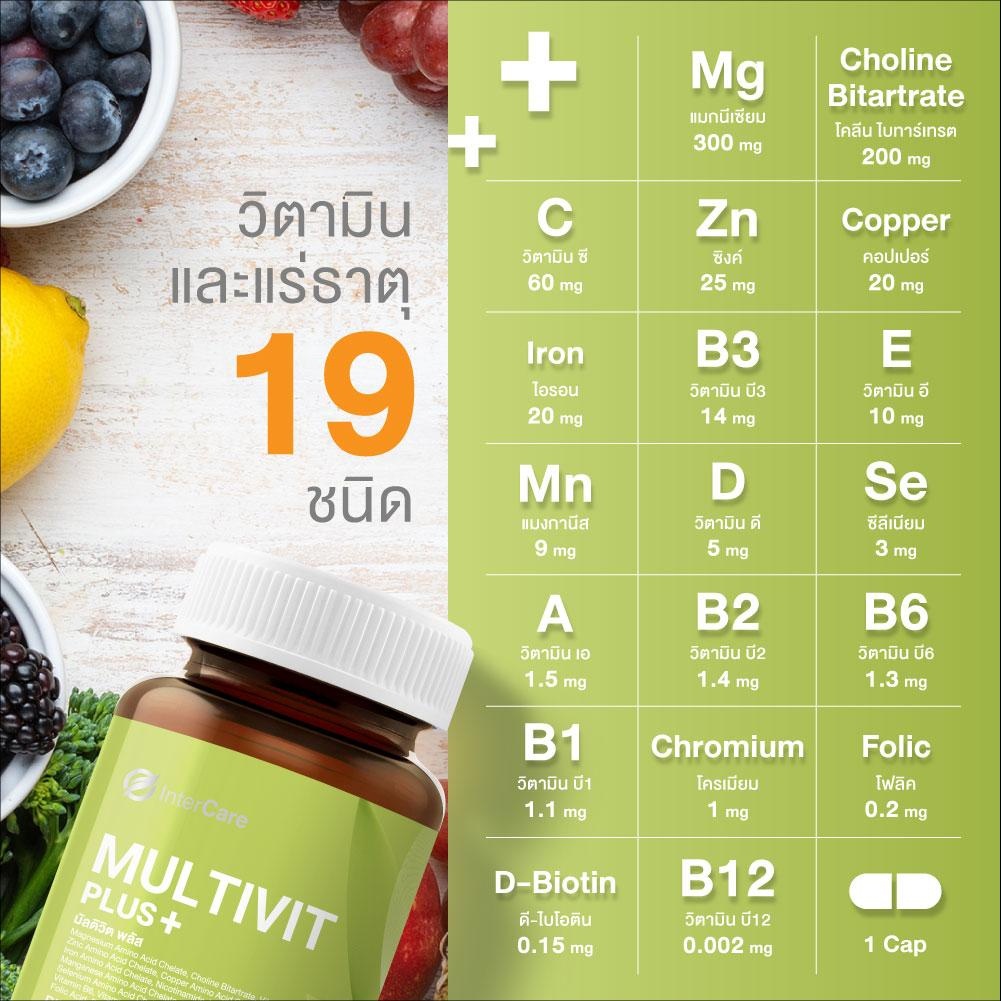 เซตจับคู่ InterCare Zinc plus และ InterCare Multivit plus มัลติวิส พลัส วิตามินรวมและแร่ธาตุ 19 ...