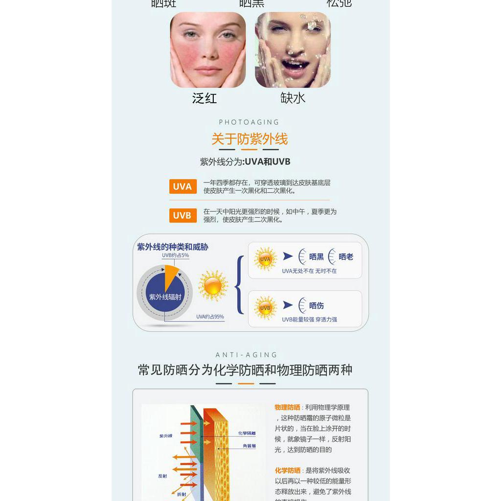 ติดต่อฝ่ายบริการลูกค้าZhan Yanครีมกันแดดสดชื่น50gครีมกันแดดคู่แยกรังสี ...