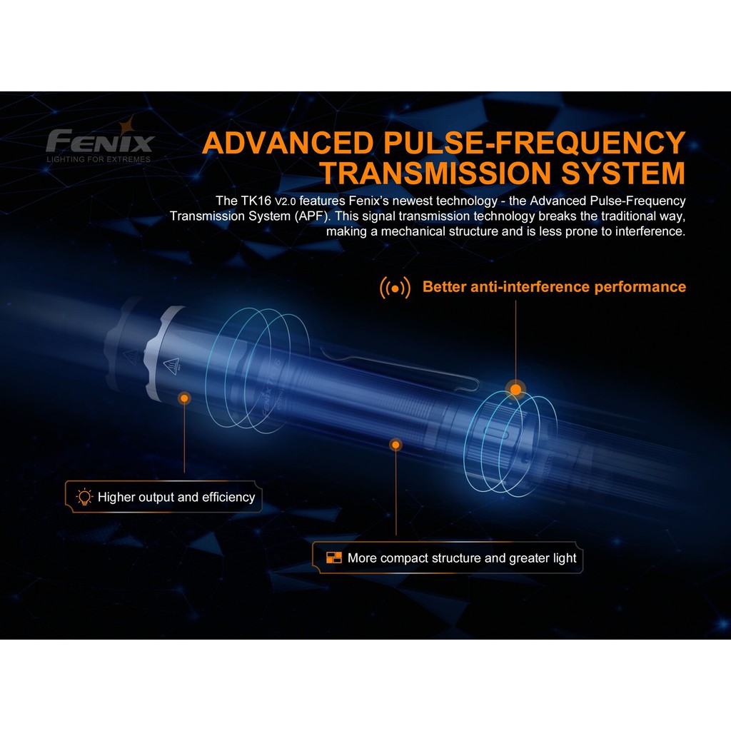 ไฟฉาย Fenix TK16 V2.0 DUAL TAIL SWITCH TACTICAL FLASHLIGHT - pppshop9 ...