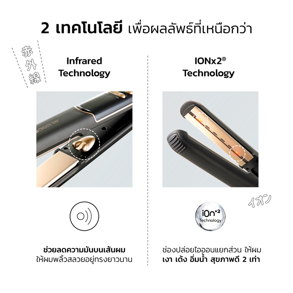 CREATE ION เครื่องหนีบผม Hybrid Straight - createionthailandofficial - ThaiPick