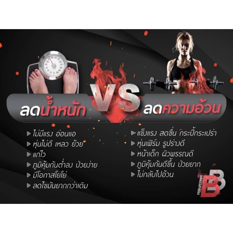 แท้ 100%????ล็อตหมดอายุ 10/2022 ** Renatar BB Plus Boost Burn เรนาต้า บีบี พลัส บูสเบิร์น ...