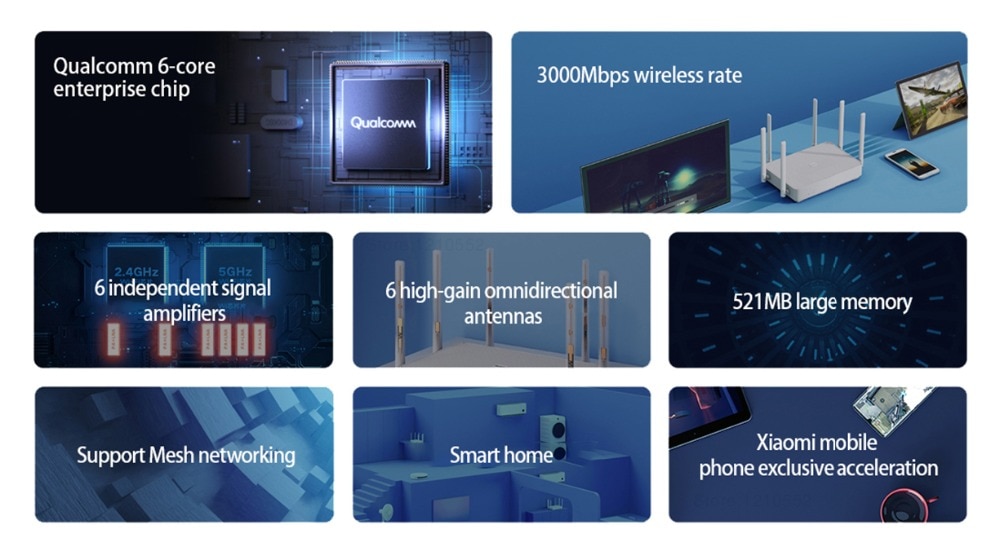 Xiaomi Redmi Router AX6 WiFi 6 2.4G/5G Dual-ความถี่6เสาอากาศรับสัญญาณ ...