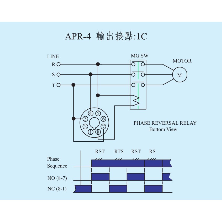 Phase Protection Relay CIKACHI APR-4 380V - tptools - ThaiPick