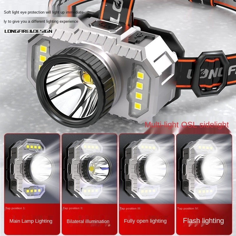 Led Super Bright Headlamp Rechargeable High Light Mineral Lamp High ...