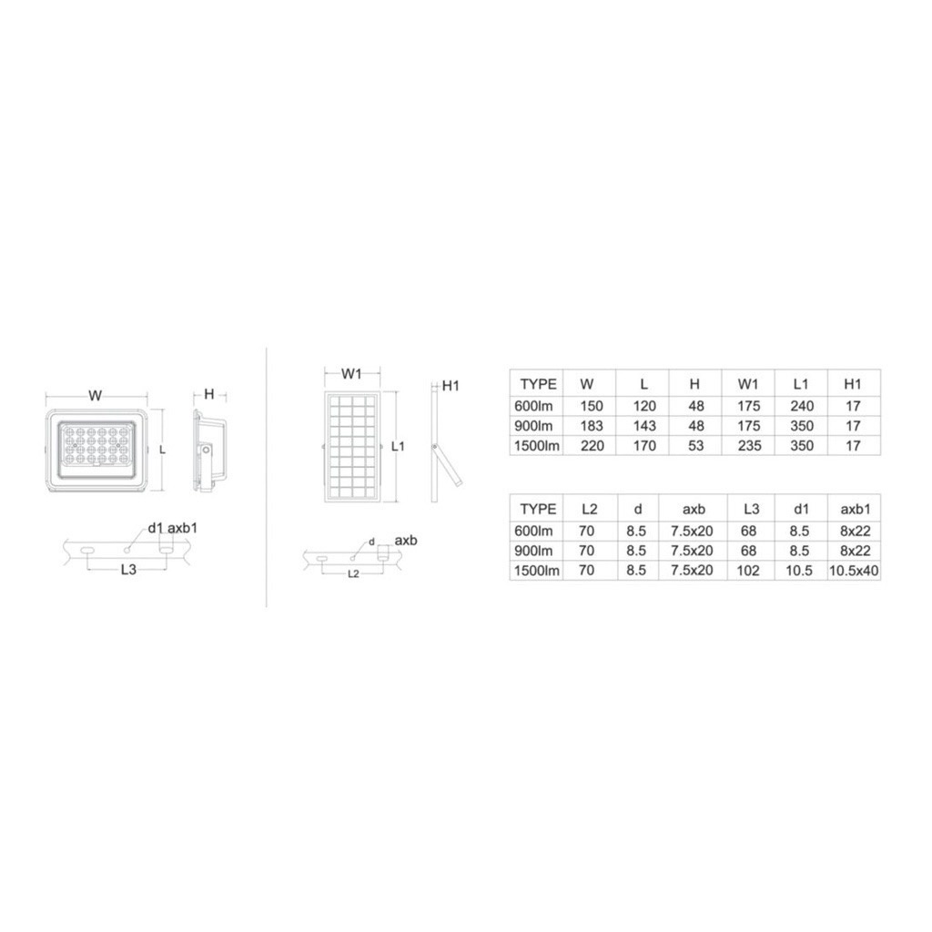 ฟิลิปส์โซล่า.สว่างนานยันเช้าPhilips Essential SmartBright Solar Flood ...