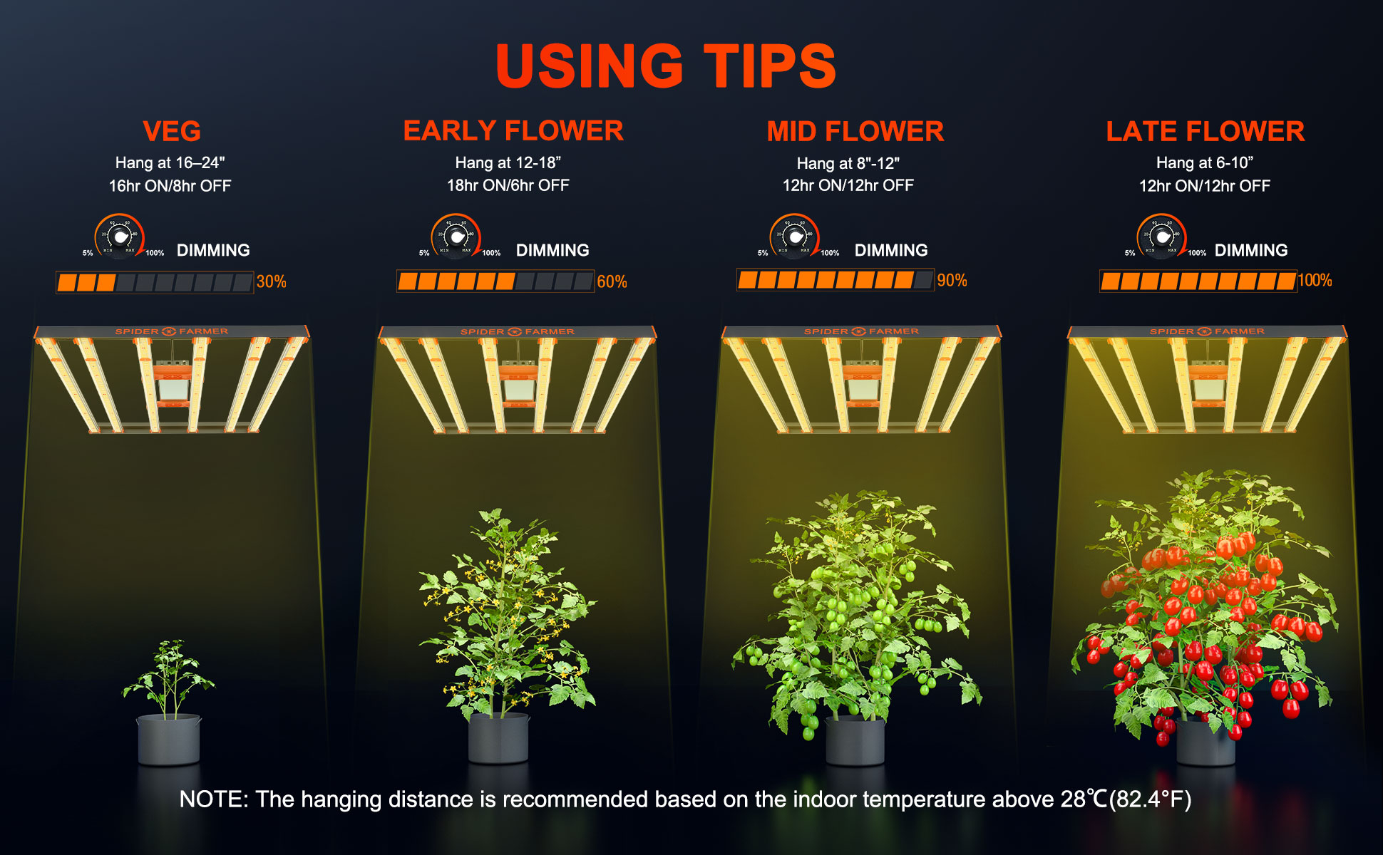 GROW.PRO, ร้านค้าออนไลน์ | Shopee Thailand