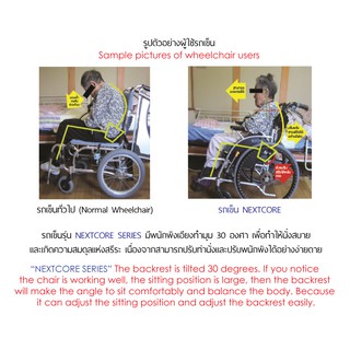 รถเข็นวีลแชร์ รุ่น NEXT-61B Matsunaga | Shopee Thailand