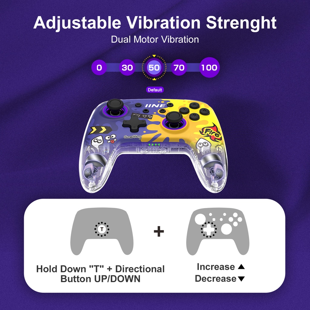 Iine อุปกรณ์ควบคุม แบบไร้สาย รองรับ NFC Amiibo สําหรับ Nintendo Switch ...