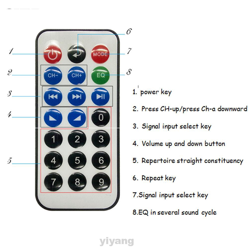Built-in Digital HiFi Stereo With Remote Controller Power Amplifier ...