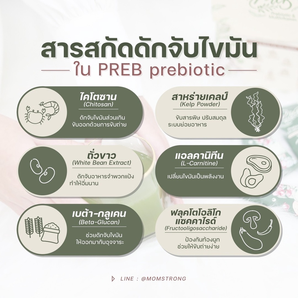 ส่งฟรี(เจ้าของแบรนด์ขายเอง) PREB Prebiotic ของแท้ 100 ลดกรดไหลย้อน ท้องอึด ปรับสมดุลการขับถ่าย ...