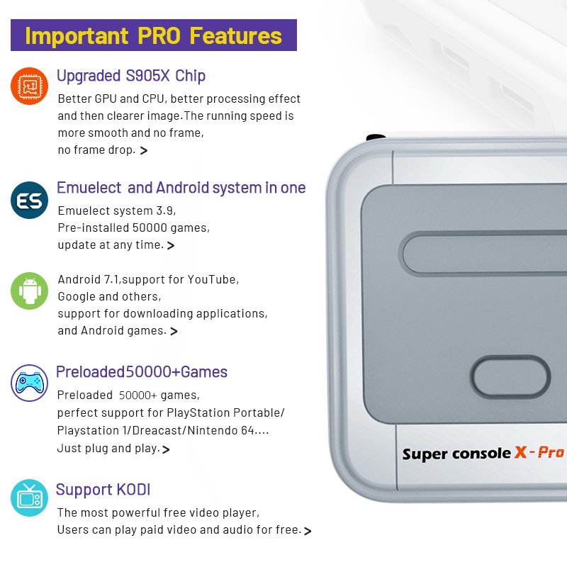 Super Console X Pro 4K HD TV Retro Video Game Consoles For PS1 PSP N64 DC With 50000 Games With ...